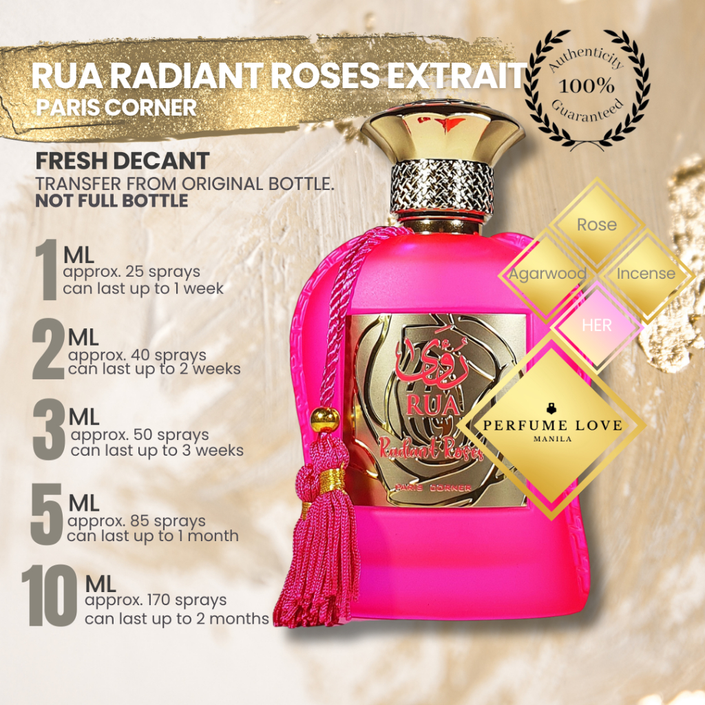 PERFUME DECANT Paris Corner Rua Radiant Roses Extrait de Parfum ...