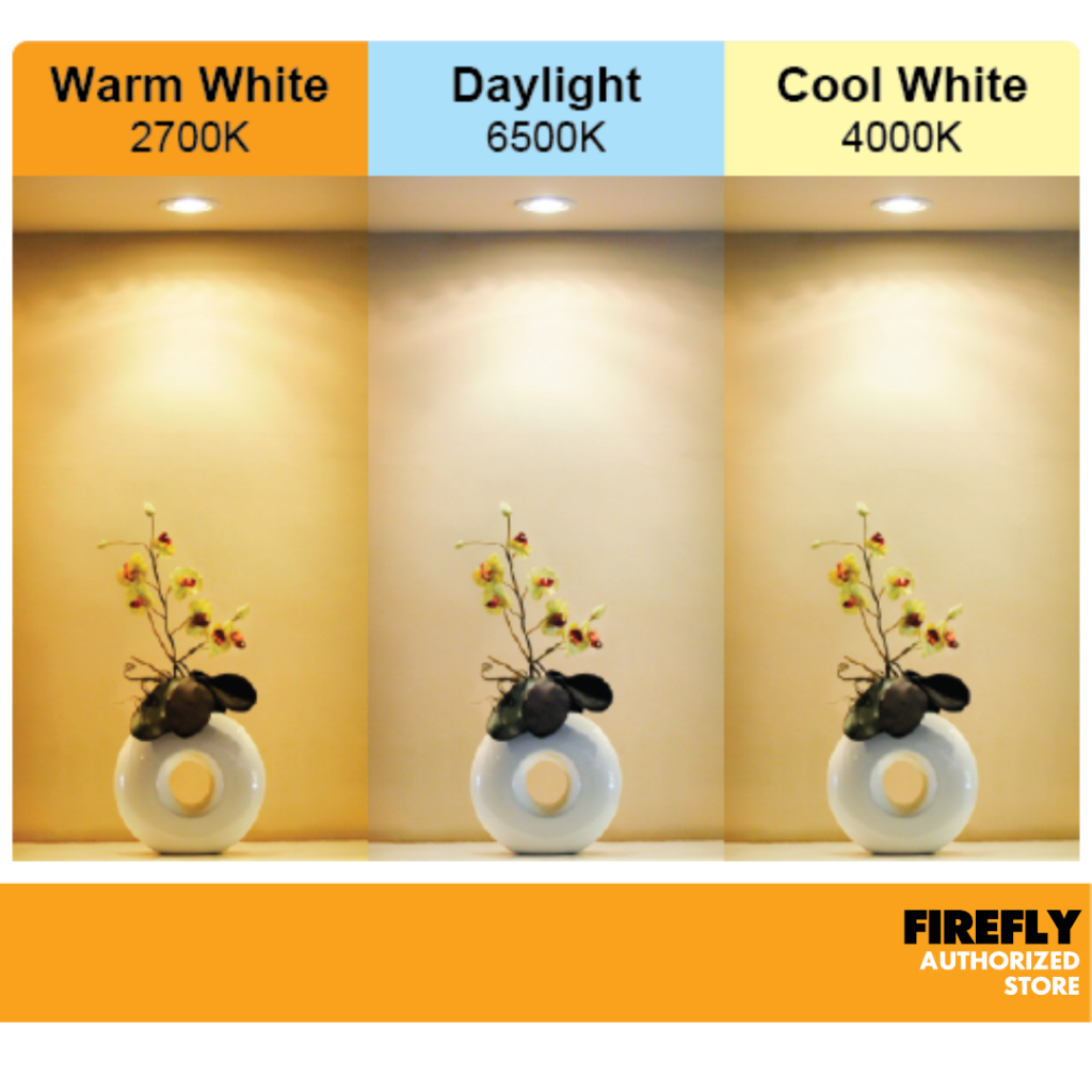 Ecolum Round LED Recessed Slim Downlight | Shopee Philippines