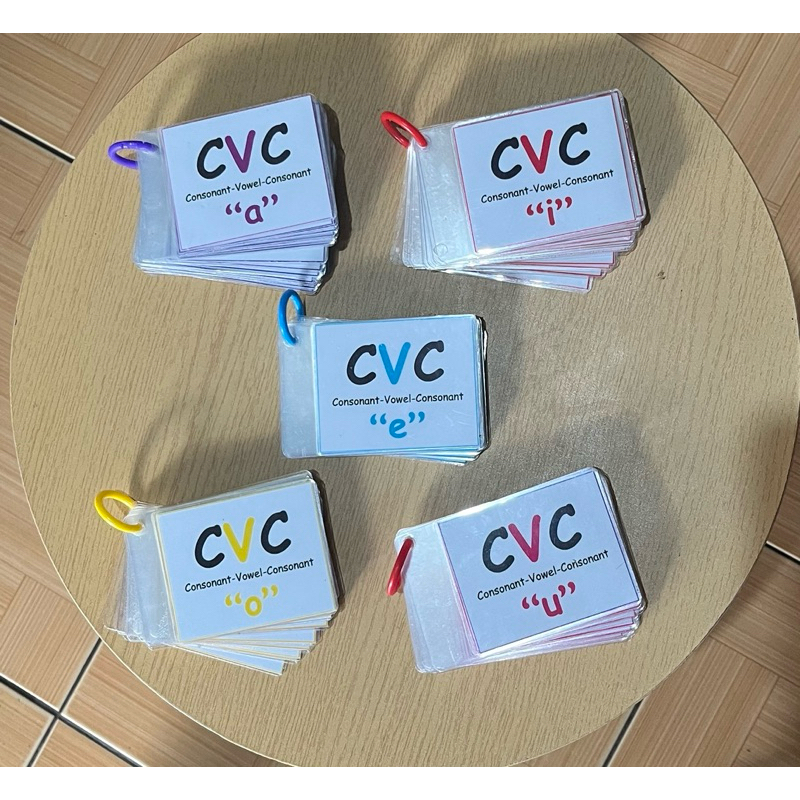 CVC (Consonant-Vowel-Consonant) Words Laminated Flashcards | Shopee ...