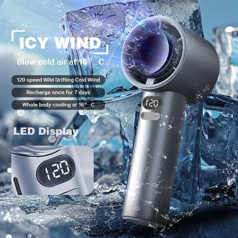 GD MALL M11 Portable Turbo Variable Speed Handheld/Desktop Fan ...