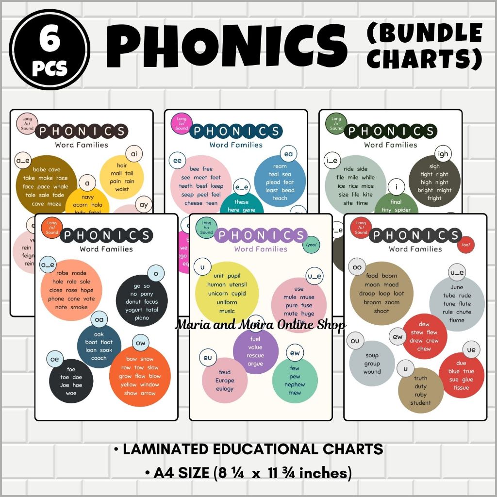 6PCS PHONICS LONG VOWELS SOUNDS CHARTS FOR KIDS | A4 Size | Laminated Kids Educational Wall ...