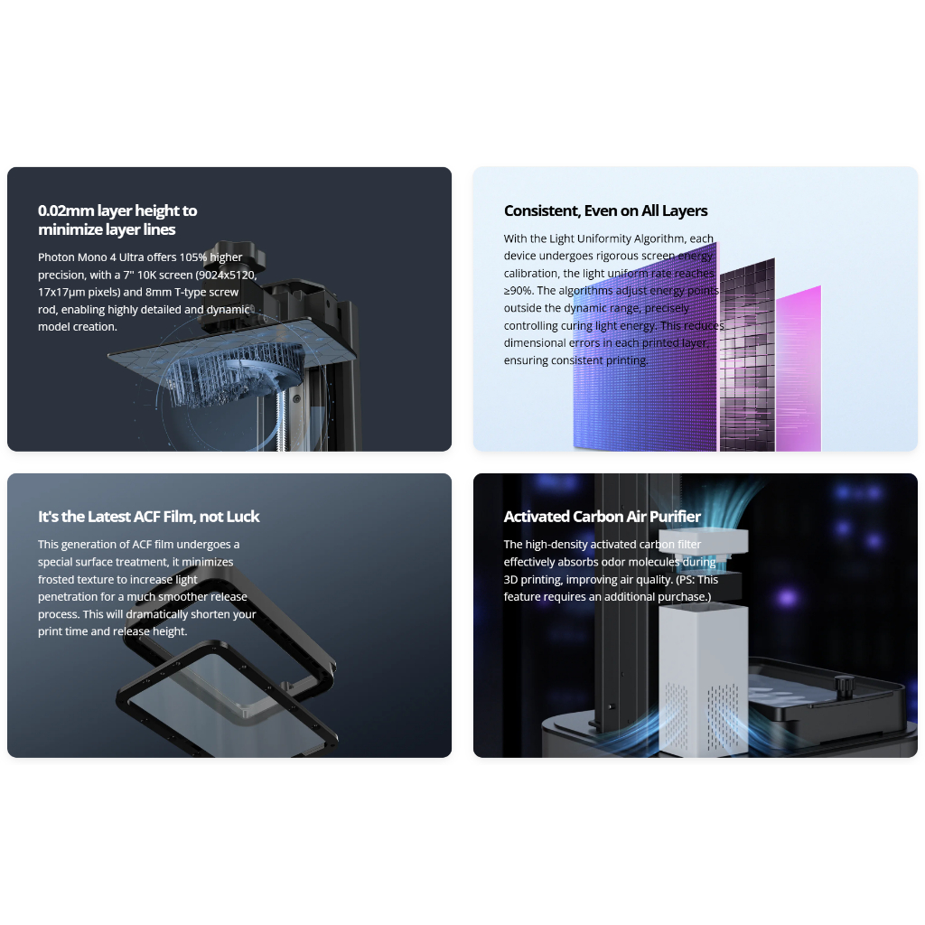 ANYCUBIC Photon Mono 4 and Mono 4 Ultra Resin 3D Printer | Shopee ...