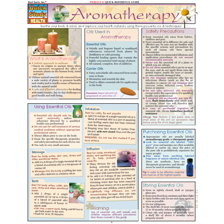 Quick Study Health Aromatherapy Laminated | Shopee Philippines