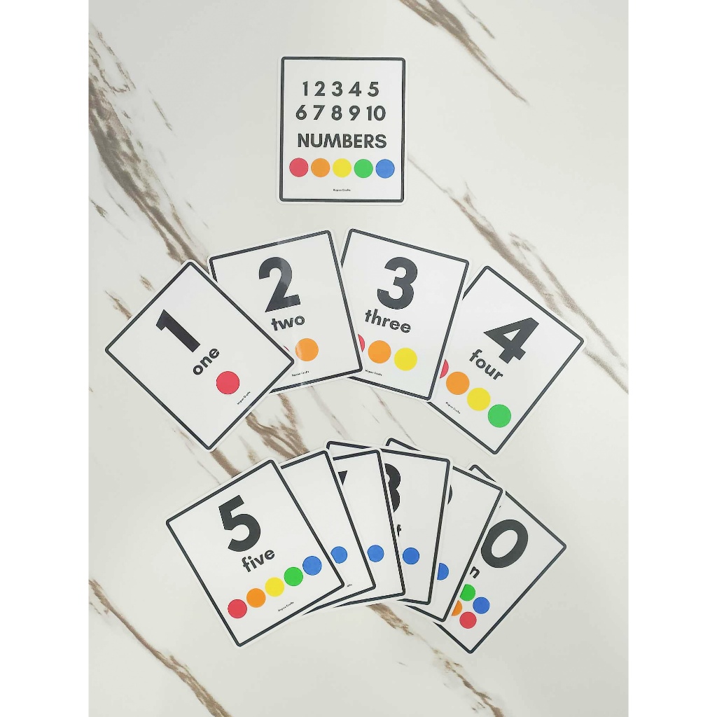 LEARNING KIT,Flashcards number | Shopee Philippines