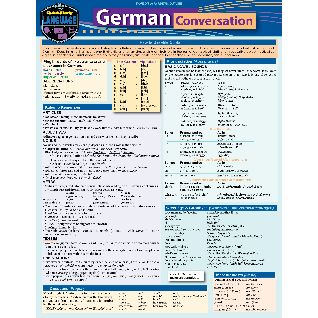 German Conversation (Cheat Sheet) - Laminated | Shopee Philippines