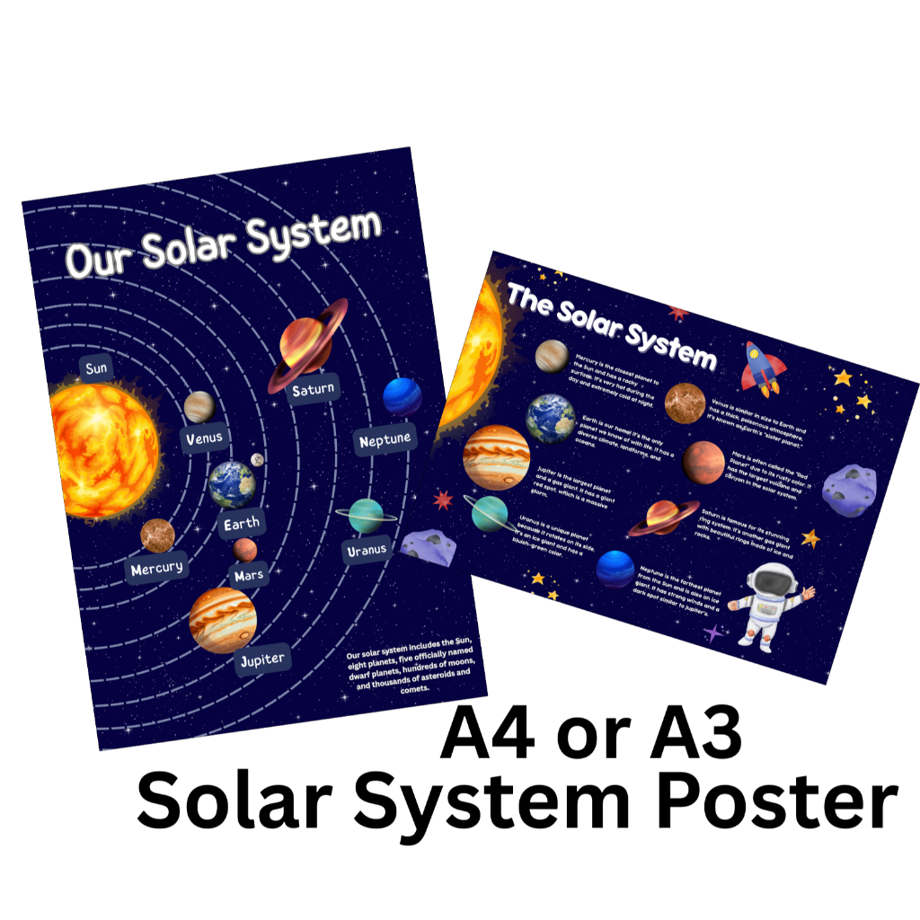 Our Solar System A4 or A3 Size Poster | Shopee Philippines