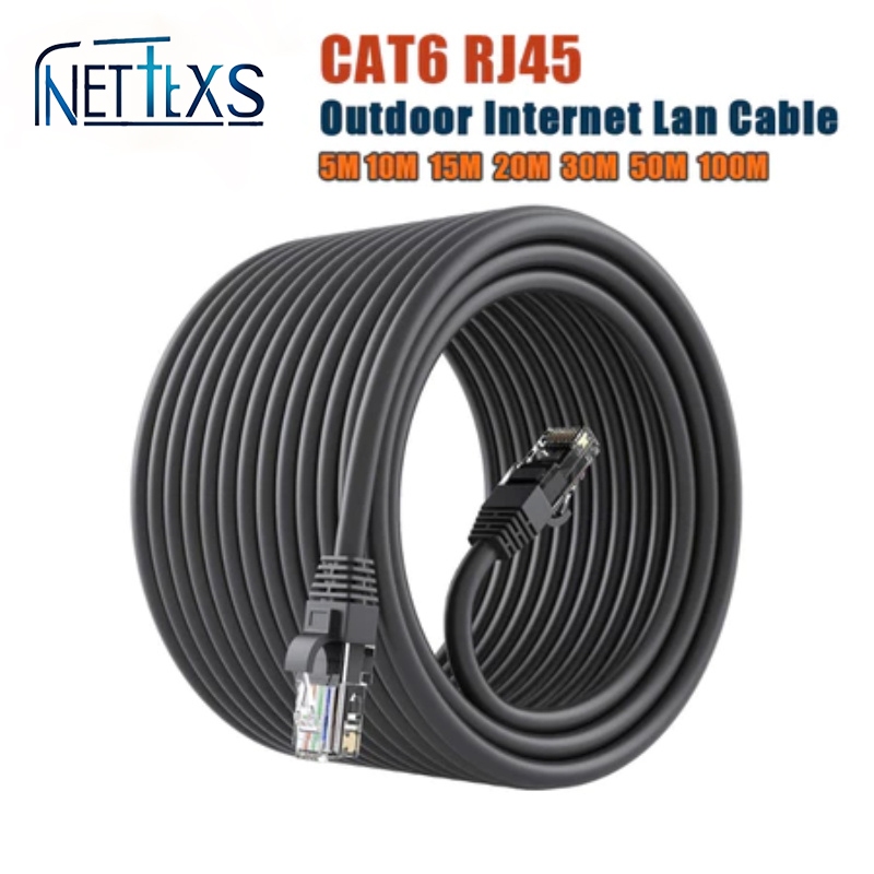 1-15M High-Speed Outdoor CAT5E CAT6 Ethernet Cable – Waterproof UTP LAN ...