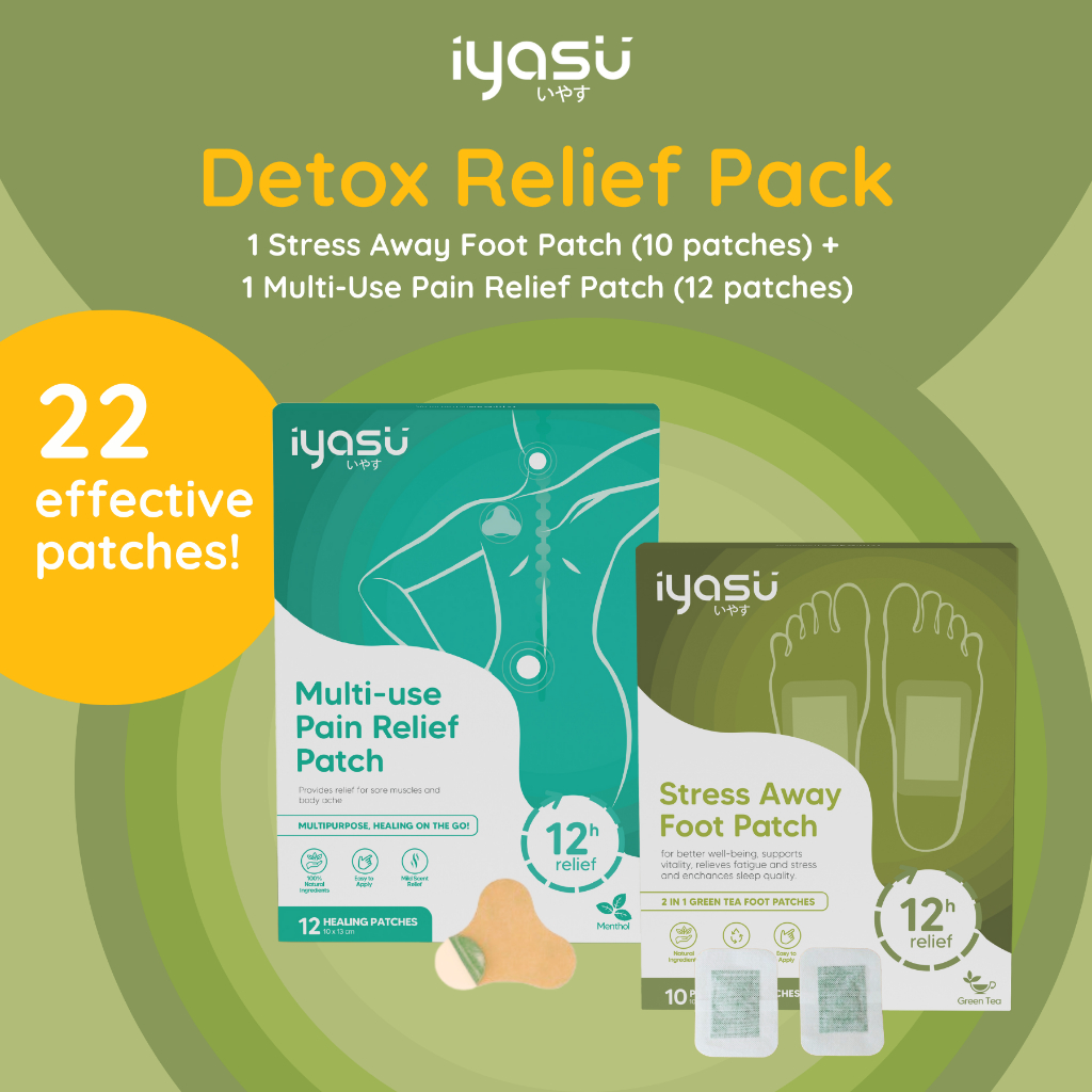 Iyasu Pain Relief & Detox Foot Patches – Natural Herbal Pads for Sore ...