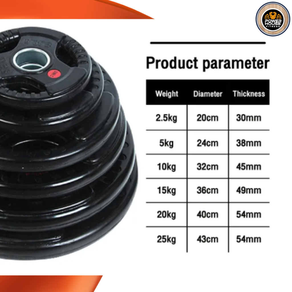 POWER HOUSE FITNESS Tri-Grip Weight Durable Plates 2.5kg - 25kg Rubber ...