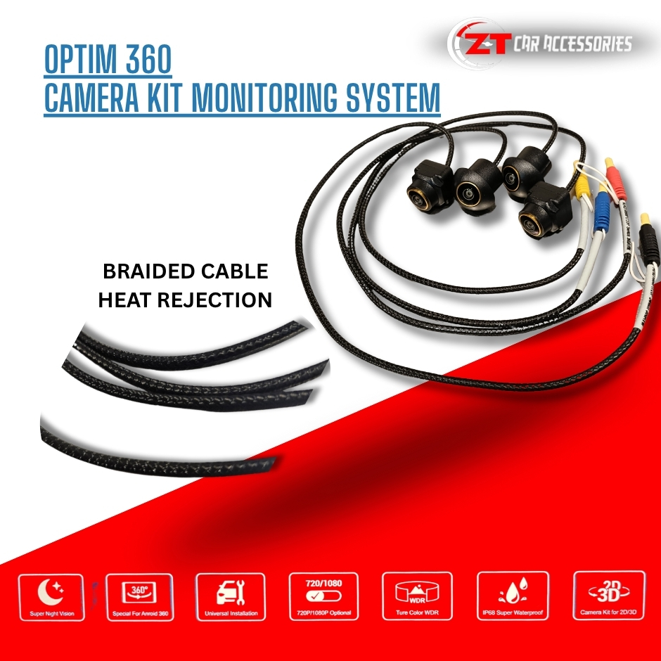 Optim 360 Camera Kit Monitoring System | Shopee Philippines