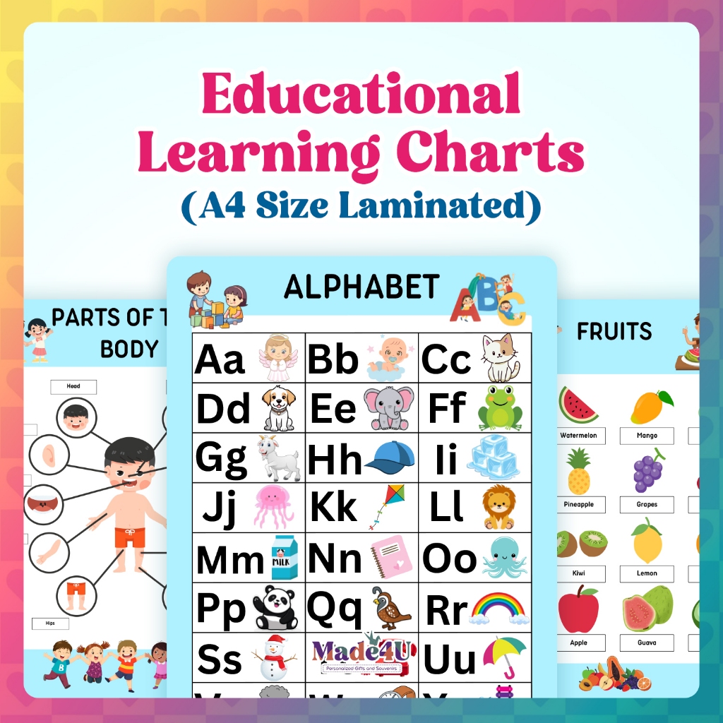 Educational Charts for Kids – Early Learning Posters for Toddlers ...