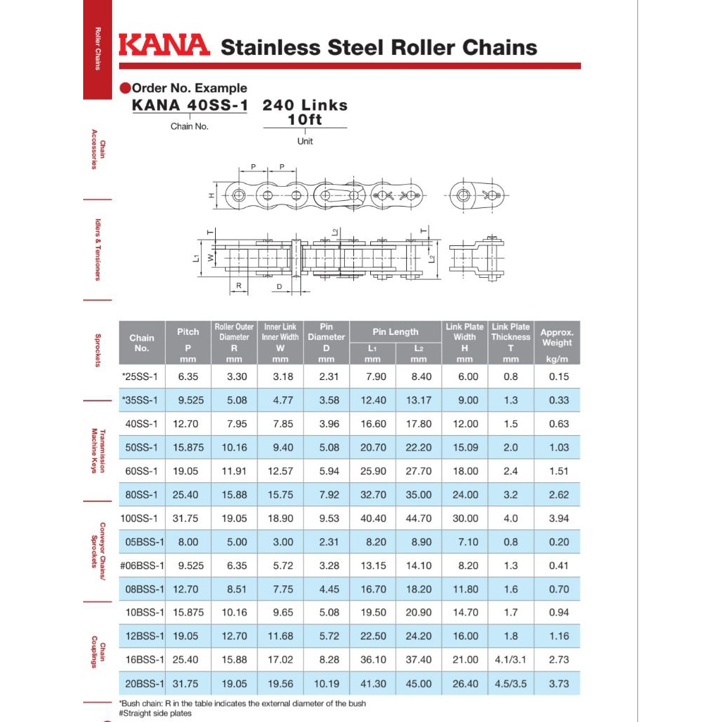 GENUINE KANA brand Stainless Steel ANSI Roller Chain 50SS 50 SS 50-1R ...