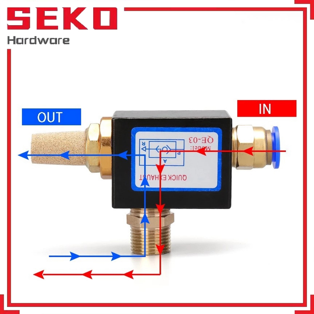 Pneumatic Hair Flow Quick Exhaust Control Valve Durable Aluminum Alloy ...