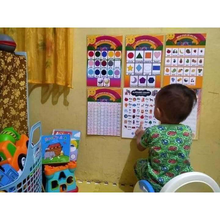 LAMINATED LEARNING CHARTS | Shopee Philippines