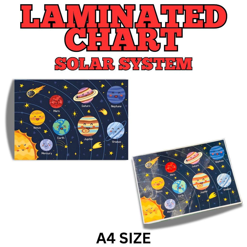 SOLAR SYSTEM LAMINATED CHARTS FOR TODDLERS AND BEGINNERS EARLY LEARNING ...