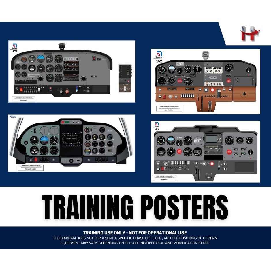 Cockpit Training Posters | Shopee Philippines