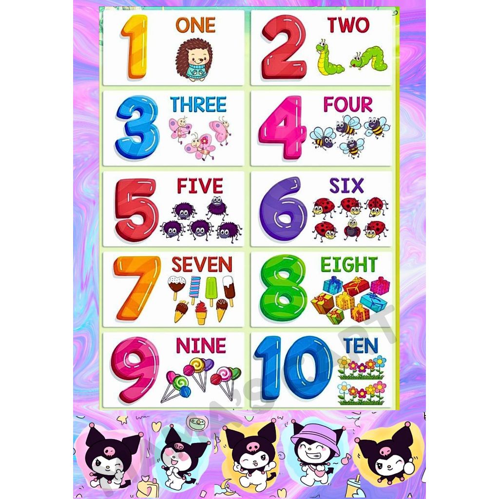 KUROMI EDUCATIONAL CHARTS A4 SIZE LAMINATED FOR KIDS ALPHABET NUMBERS ...