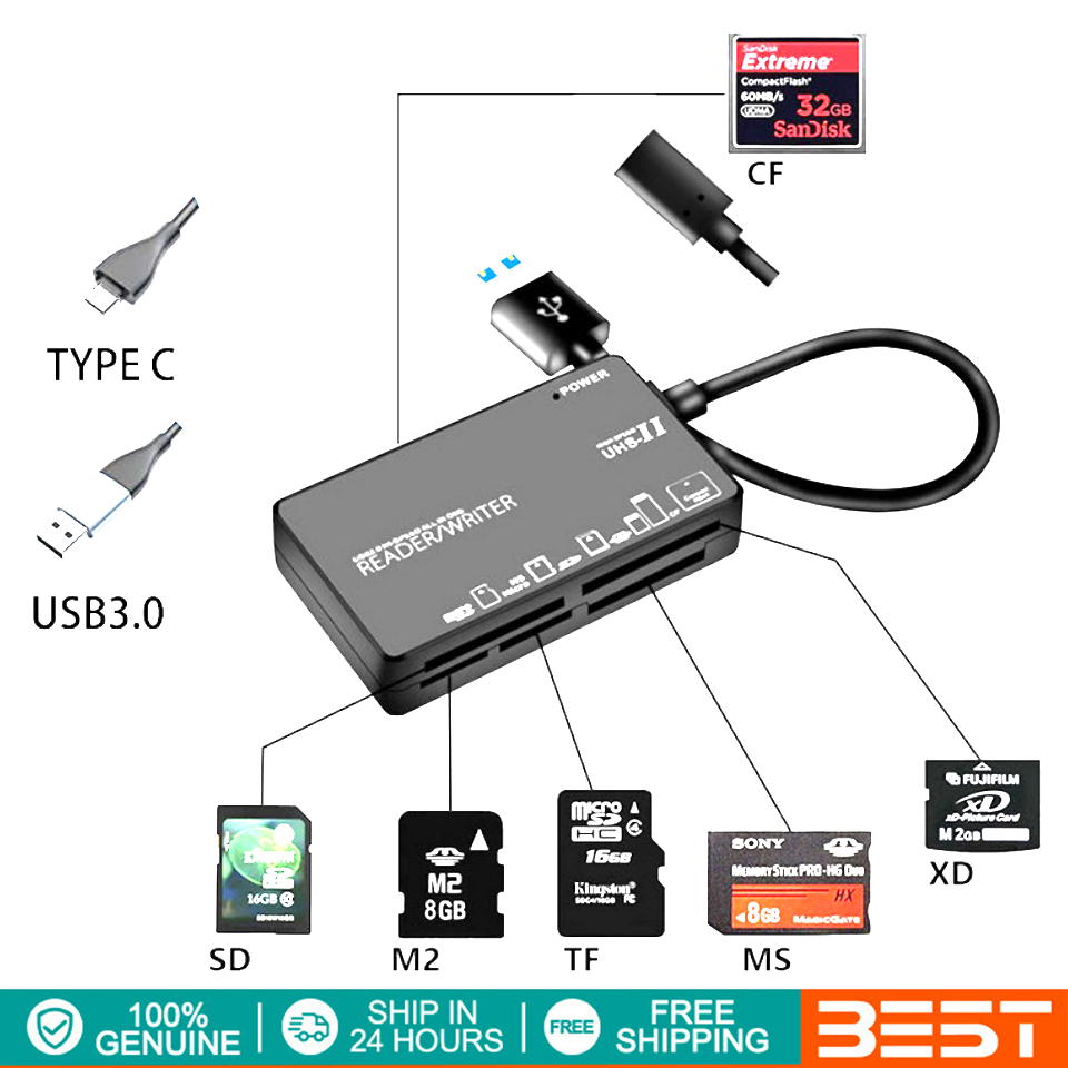 Universal USB Reader All in One Memory Card Reader Mini External SD ...