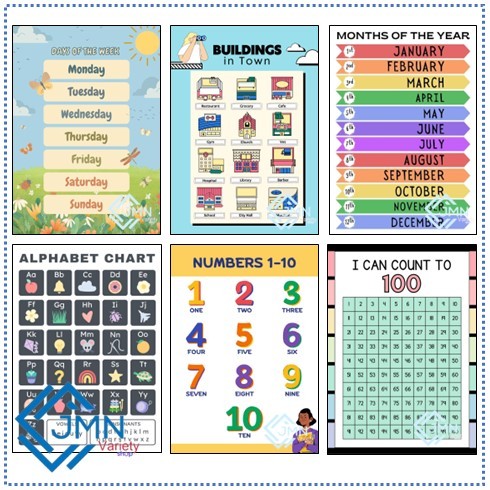 JM D-0006 | High Quality Laminated A4 - Educational Charts for Kids ABC ...