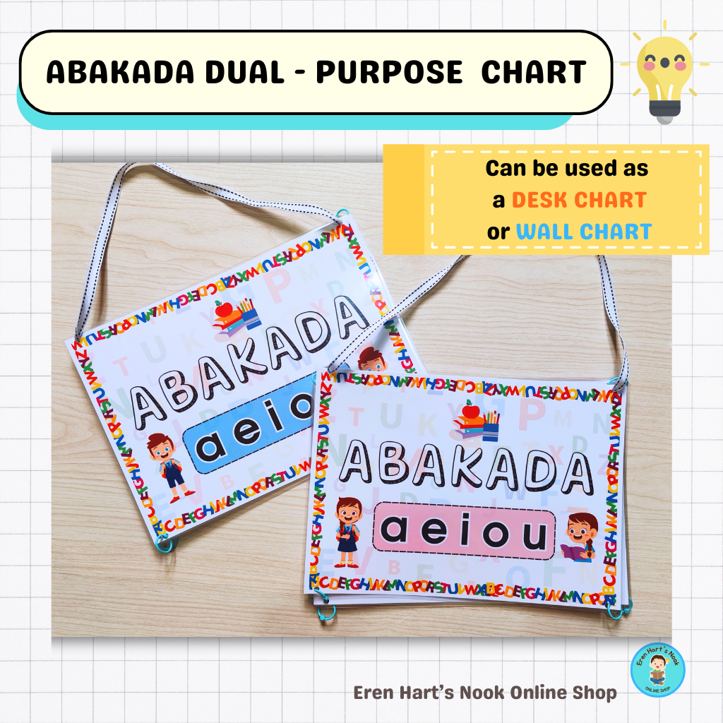 ABAKADA | LAMINATED HANGING WALL CHART| DESK CHART | FILIPINO VISUAL ...