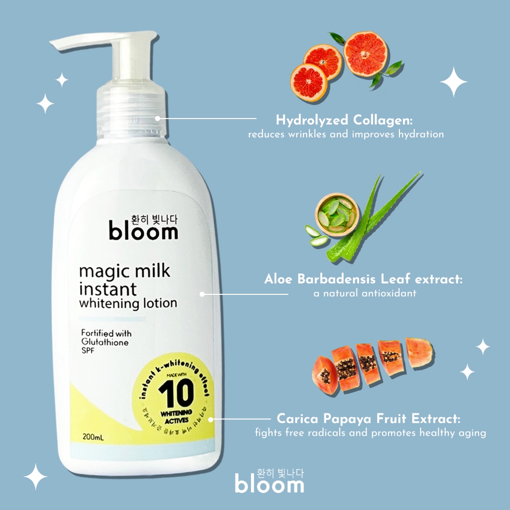 Trending Bloom Magic Milk instant Whitening Lotion 200ml | Shopee ...