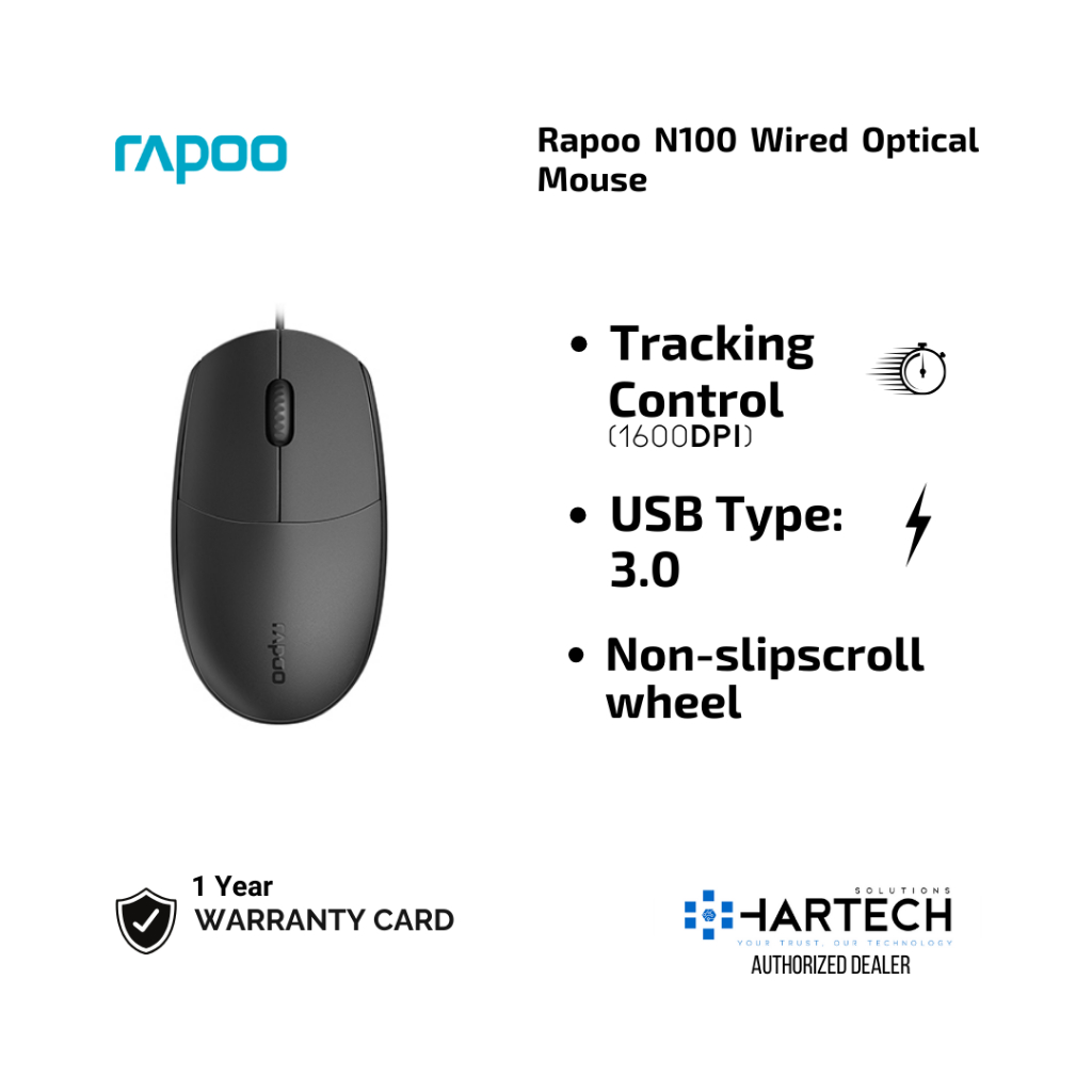 Rapoo N100 Wired USB Optical Mouse - High Resolution 1600 DPI Sensor ...