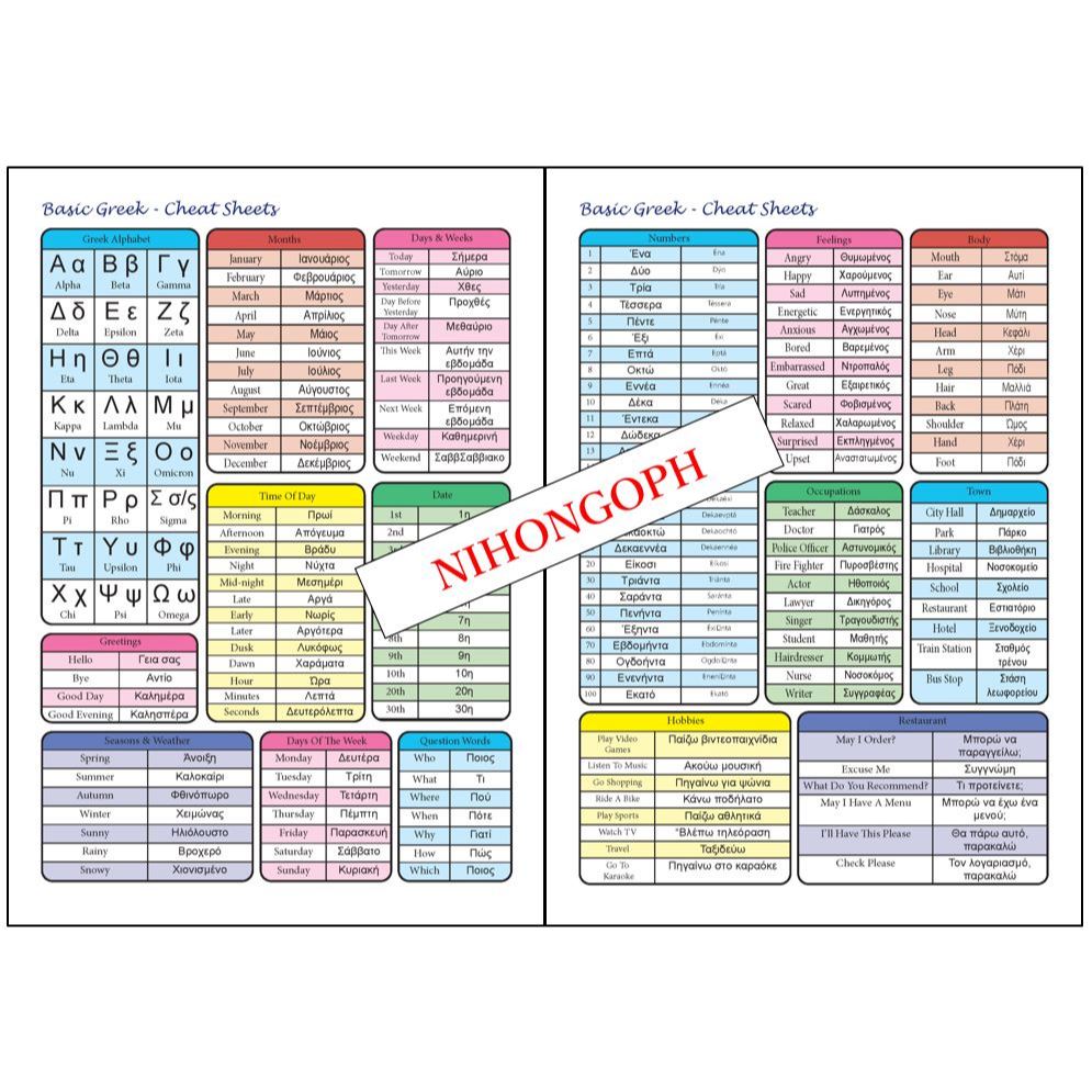 Greek Cheat Sheets - Laminated | Shopee Philippines