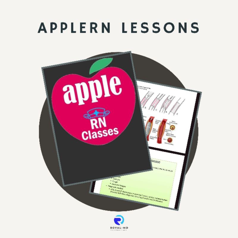 Apple Rn Nclex Review 2025 | Shopee Philippines