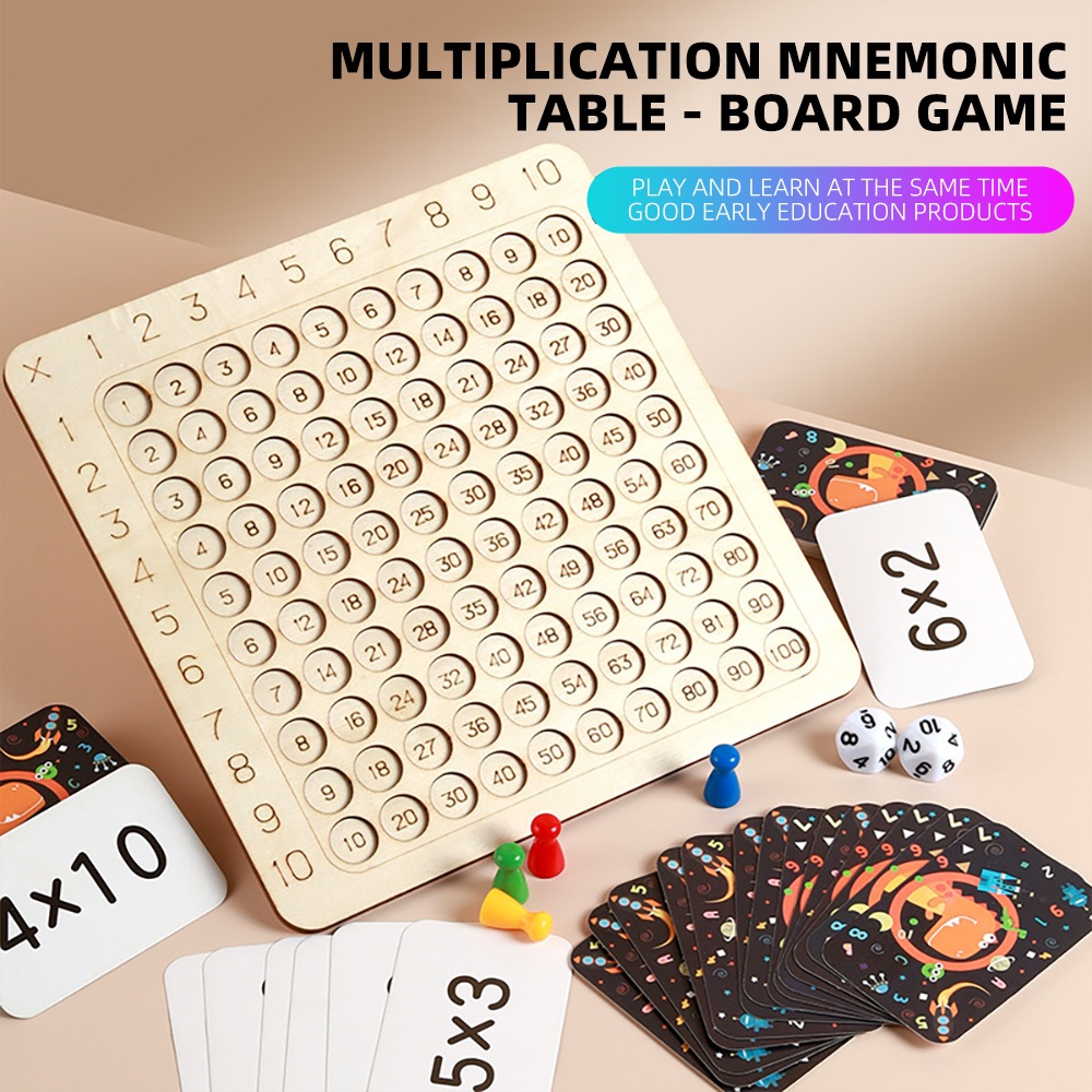 Multiplication Table Numbers Learning Board Game for Children ...