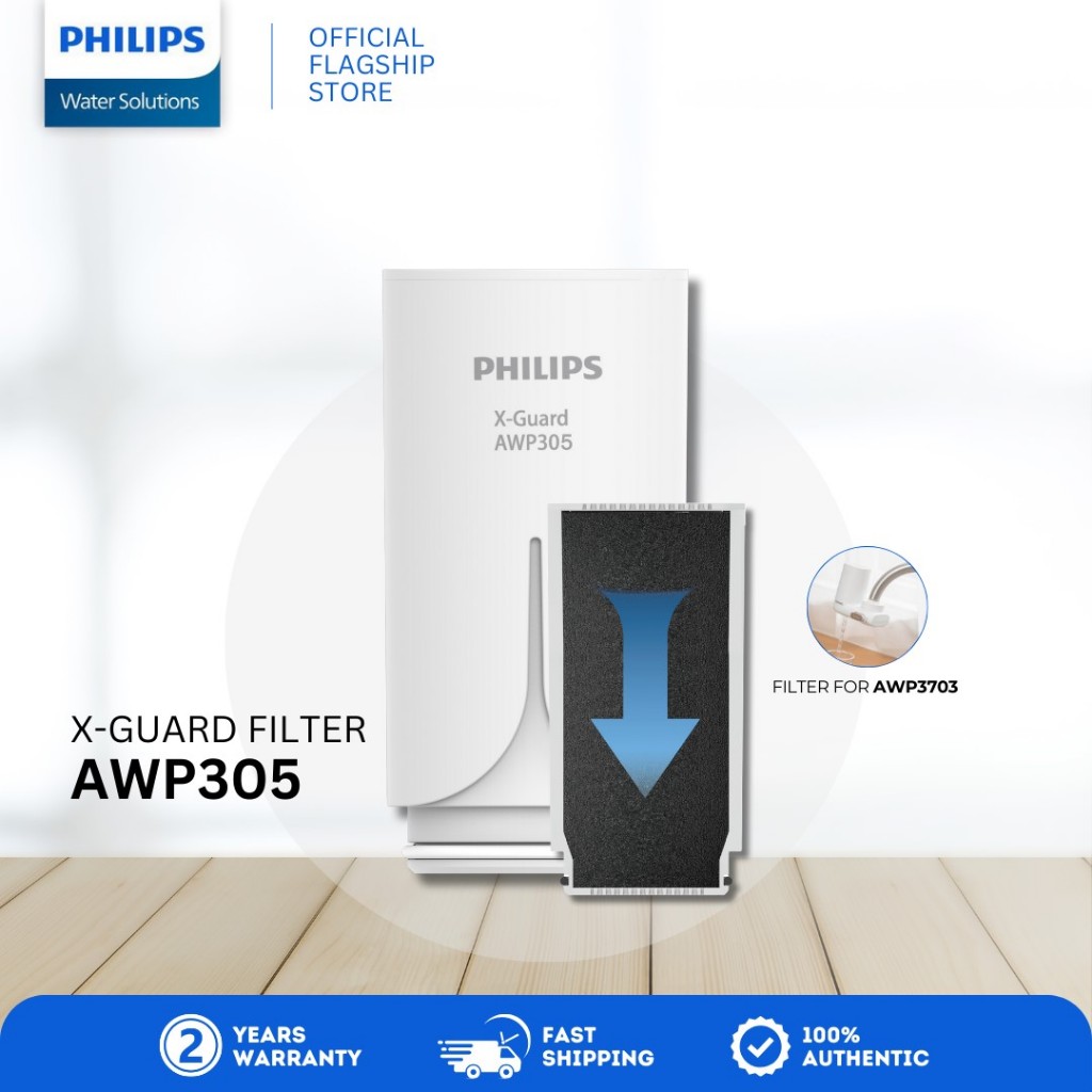 PHILIPS AWP305 Replacement Filter for On Tap Purifier (Replacement for ...