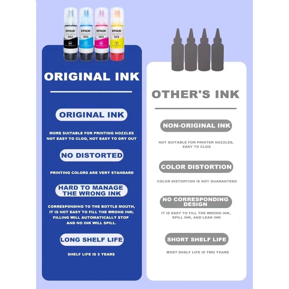 100% Original 003 Ink Refill Ink 003 Bote ng Inks L3210/L1110/L3110 ...