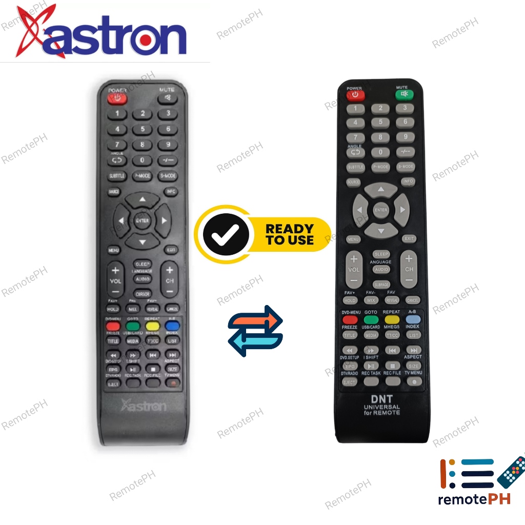 Astron Smart TV Remote Control Oldversion Smart TV Remote (Ready to Use ...