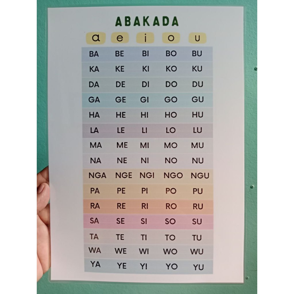 TAGALOG Kulay Bahagi ng Katawan Educational learning materials for kids ...