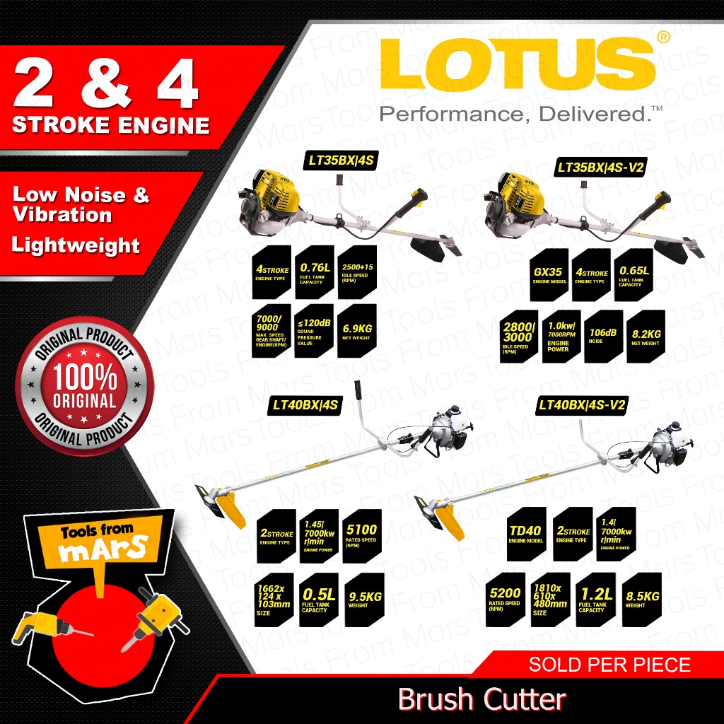 LOTUS Brush Cutter Grass 2 Stroke / 4 Stroke Grass Cutter/Trimmer Lawn ...