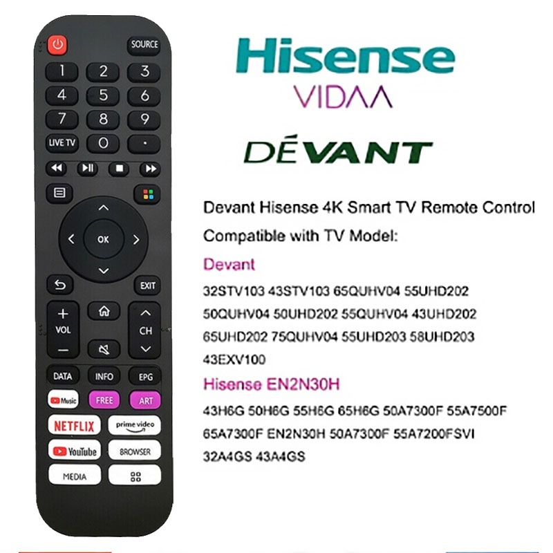 Hisense Devant Remote For Hisense Devant Smart TV Remote Control for ...