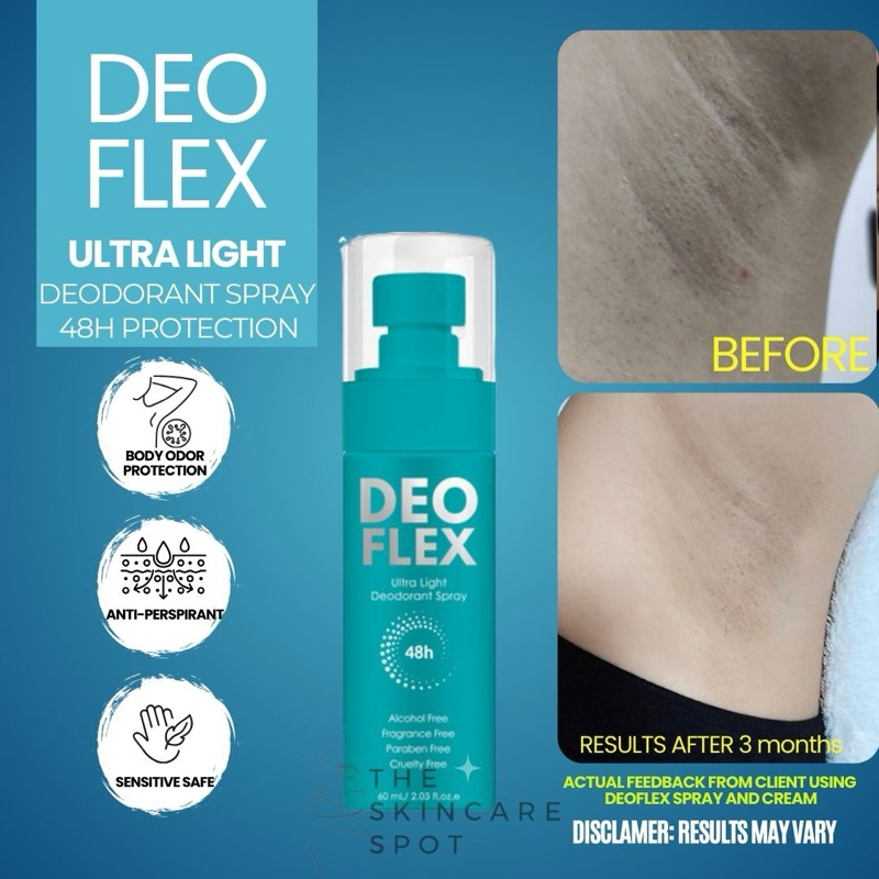 MIXTRUE BEAUTY DeoFlex Advance Deospray ANTI- PERSPIRANT for Underarm ...