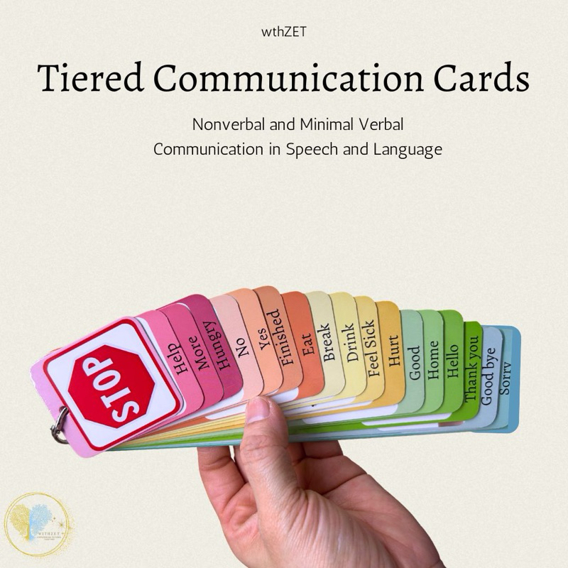Tiered Communication Cards for Speech and Language Therapy | Shopee ...