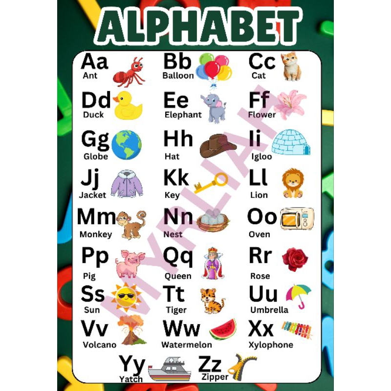 Laminated Educational Charts A4 Size with free adhesive tape | Shopee ...