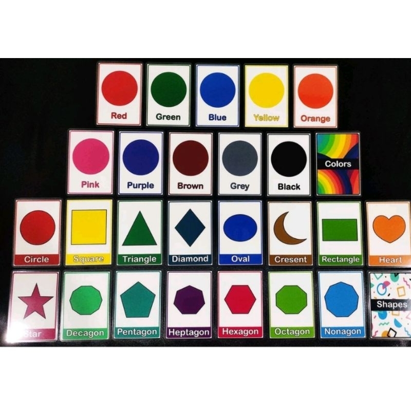 FLASH CARDS FOR KIDS (LAMINATED) | Shopee Philippines