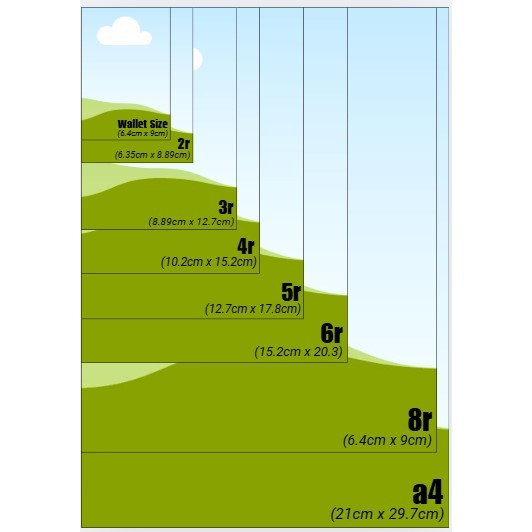 2R to 8R HIGH QUALITY PHOTO PRINT (RC SATIN) | Shopee Philippines