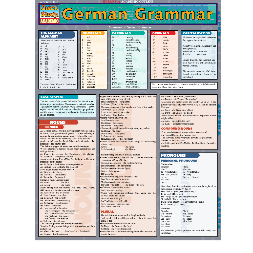 German Grammar (Cheat Sheet) - Laminated | Shopee Philippines
