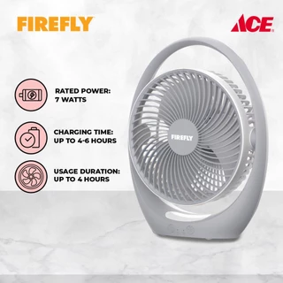 Ace Hardware Official, Online Shop | Shopee Philippines