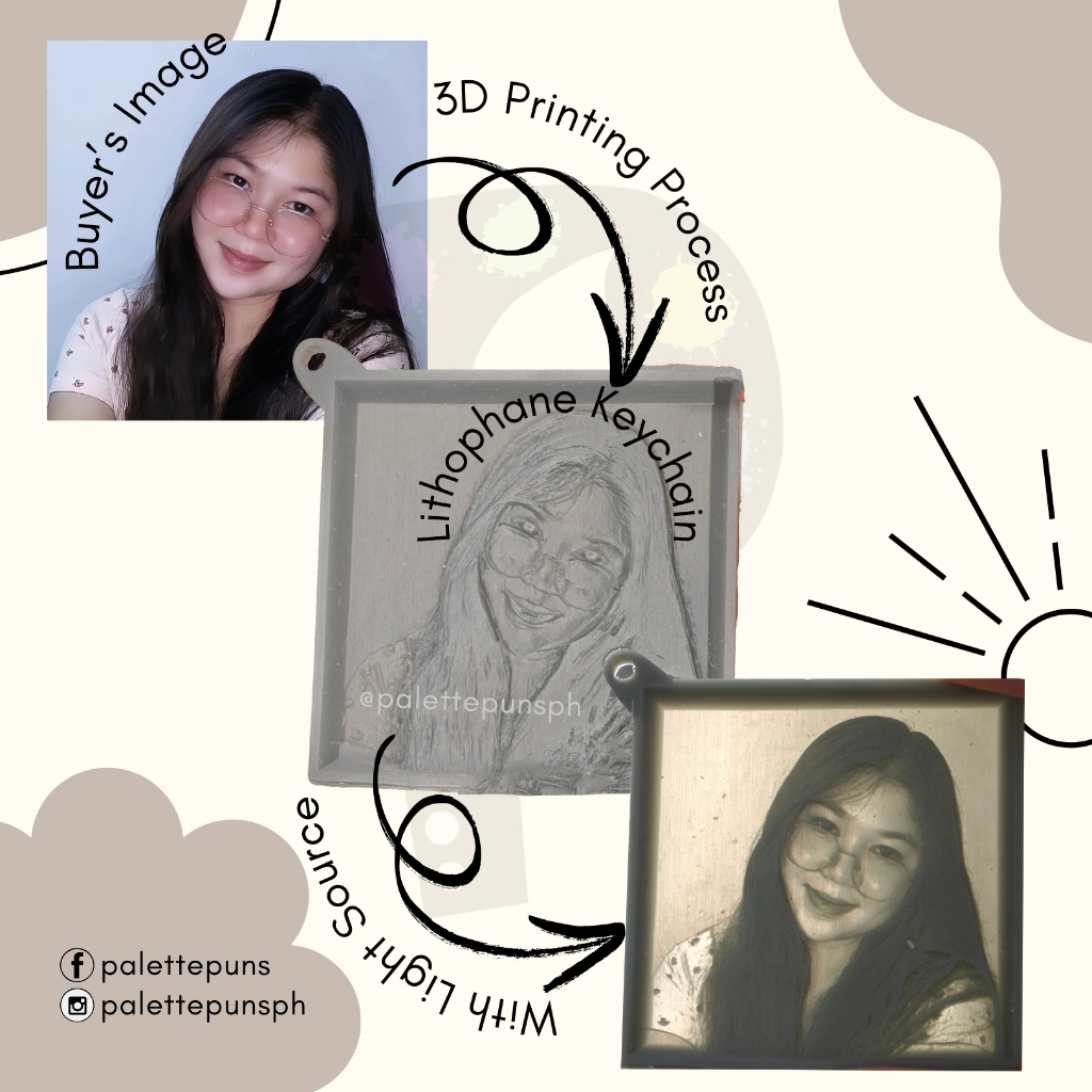 Personalized Lithophane Keychain - Custom 3D Printed Resin | Shopee ...