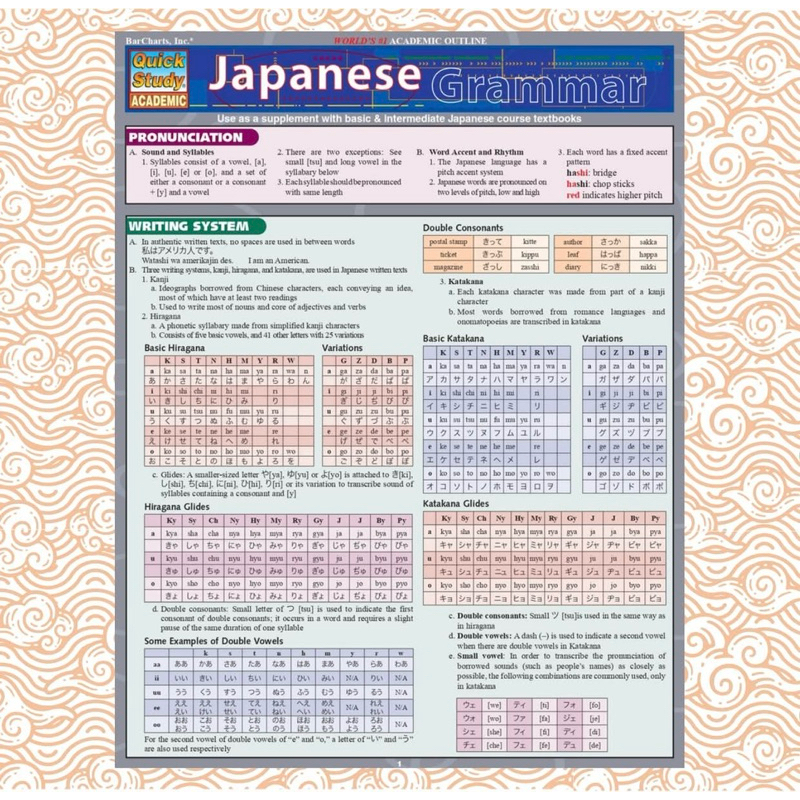 Quick Study Japanese Grammar Chart A4 Printed Copy | Shopee Philippines