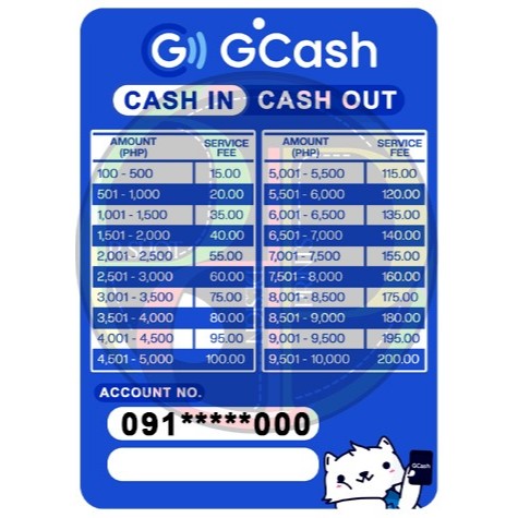 Gcash Cash In | Cash Out Rate List 5mm sintraboard | Shopee Philippines