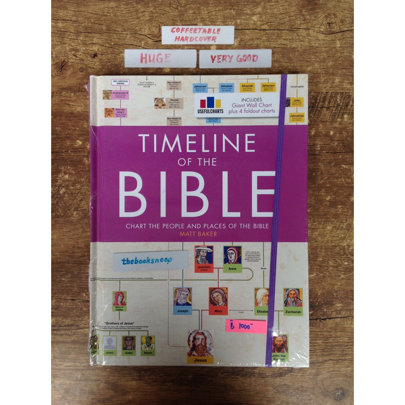 Timeline of the Bible: Chart the People and Places religion book ...
