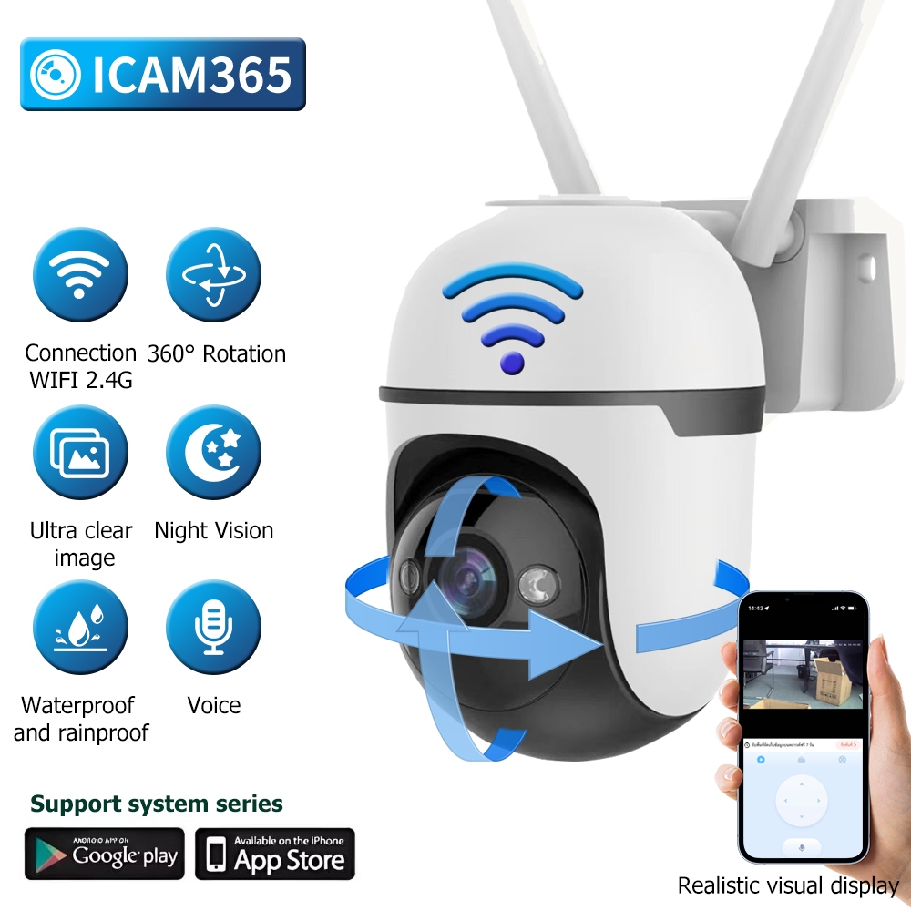 iCam365 CCTV Bidirectional Audio 360 degree Rotating Tracking CCTV ...