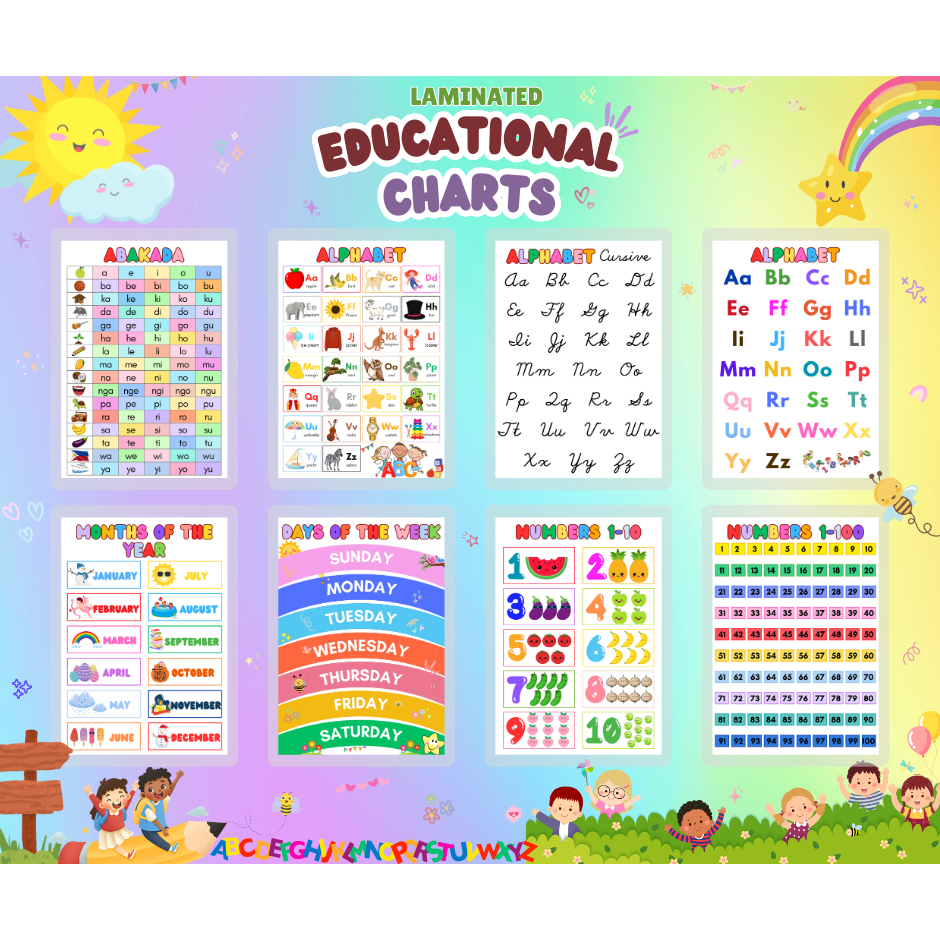 Educational Charts Learning Charts Laminated Educational Charts Makapal ...