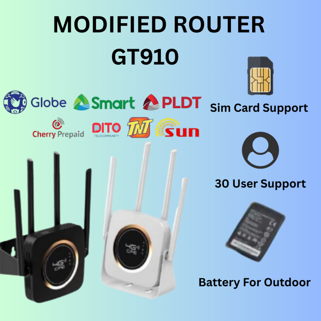GT910 High Speed Openline SIM Gard Modified WIFI Modem Turbo Router 4G ...