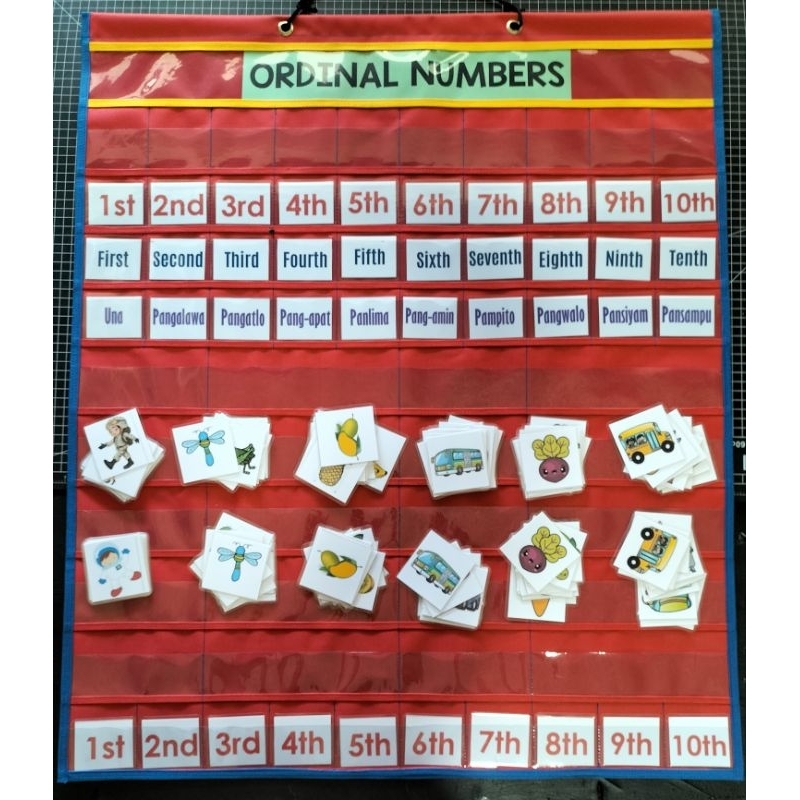 Ordinal Numbers chart. BIG chart. shipped from Pampanga | Shopee ...